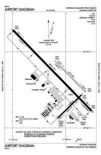 Bozeman Yellowstone International Airport - KBZN - BZN - Airport Guide