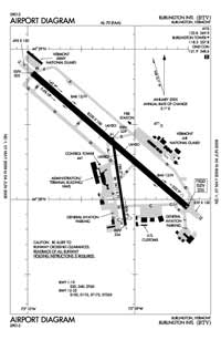 Burlington International Airport - KBTV - BTV - Airport Guide