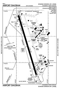Instrument Procedures / Approach Plates - Seymour Johnson AFB Airport ...