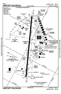 Langley AFB Airport - KLFI - LFI - Airport Guide
