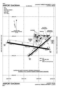 Indianapolis International Airport - KIND - IND - Airport Guide