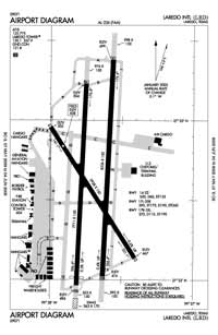 Laredo International Airport - KLRD - LRD - Airport Guide