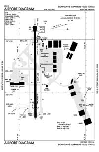 Norfolk NS (Chambers Field) Airport - KNGU - NGU - Airport Guide