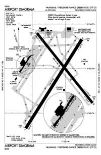 General Edward Lawrence Logan International Airport - KBOS - BOS ...
