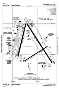 Richmond International Airport - KRIC - RIC - Airport Guide