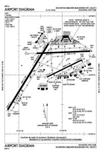 Greater Rochester International Airport - KROC - ROC - Airport Guide