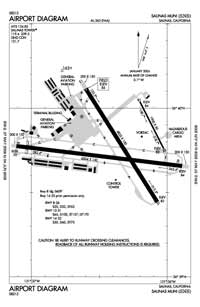 Paso Robles Municipal Airport - KPRB - PRB - Airport Guide