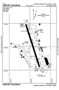 Kelly Field Airport - KSKF - SKF - Airport Guide