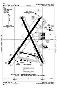 Airlines Serving Joe Foss Field Airport - KFSD - FSD - Airport Guide