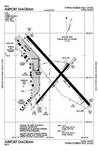 Topeka Regional Airport - KFOE - FOE - Airport Guide