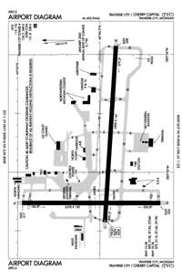 Cherry Capital Airport - KTVC - TVC - Airport Guide