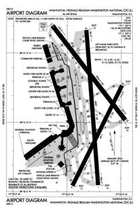 Ronald Reagan Washington Ntl Airport - KDCA - DCA - Airport Guide