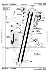Ground Transportation - Mc Connell AFB Airport - KIAB - IAB - Airport Guide