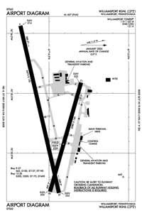 Williamsport Regional Airport - KIPT - IPT - Airport Guide