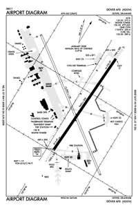 Dover AFB Airport - KDOV - DOV - Airport Guide