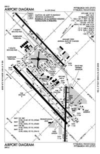 Pittsburgh International Airport - KPIT - PIT - Airport Guide