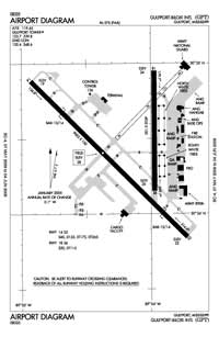 Gulfport-Biloxi International Airport - KGPT - GPT - Airport Guide