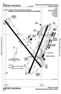 Springfield-Branson Ntl Airport - KSGF - SGF - Airport Guide