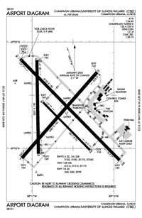 University Of Illinois-Willard Airport - KCMI - CMI - Airport Guide