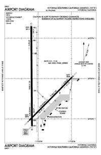 Southern California Logistics Airport - KVCV - VCV - Airport Guide