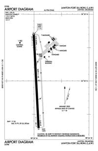 Will Rogers World Airport - KOKC - OKC - Airport Guide
