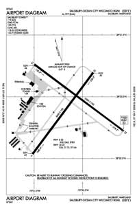 Salisbury-Ocean City Wicomico Regional Airport - KSBY - SBY - Airport Guide