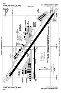 Airlines Serving San Luis County Regional Airport - KSBP - SBP ...