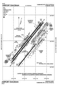 Fairbanks International Airport - PAFA - FAI - Airport Guide