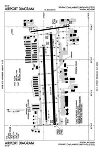 Oakland County International Airport - KPTK - PTK - Airport Guide