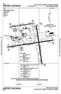 Gerald R Ford International Airport - KGRR - GRR - Airport Guide