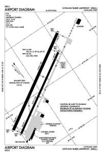 Burke Lakefront Airport - KBKL - BKL - Airport Guide