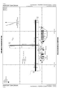 Chicago Midway International Airport - KMDW - MDW - Airport Guide