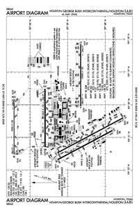 George Bush Intercontinental/Houston Airport - KIAH - IAH - Airport Guide