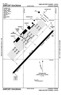 Sabre AAF (Fort Campbell) Airport - KEOD - EOD - Airport Guide