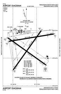 Fernandina Beach Municipal Airport - KFHB - FHB - Airport Guide