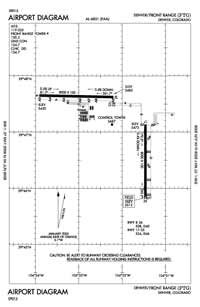 Colorado Air And Space Port Airport - KCFO - CFO - Airport Guide