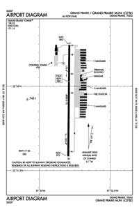 TSTC Waco Airport - KCNW - CNW - Airport Guide
