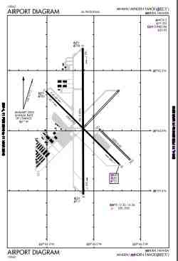 Minden-Tahoe Airport - KMEV - MEV - Airport Guide