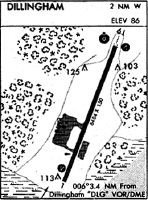 Dillingham Airport - PADL - DLG - Airport Guide