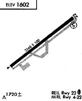 Catalina Airport - KAVX - CIB - AVX - Airport Guide