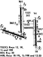 Washington Dulles International Airport - KIAD - IAD - Airport Guide