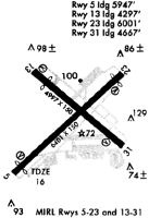 Page Field Airport - KFMY - FMY - Airport Guide