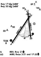 Peter O Knight Airport - KTPF - TPF - Airport Guide