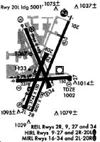 Dekalb-Peachtree Airport - KPDK - PDK - Airport Guide