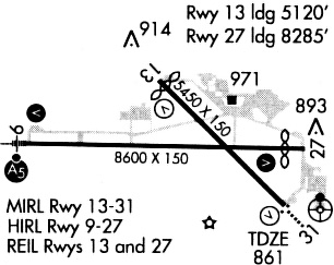 The Eastern Iowa Airport - KCID - CID - Airport Guide