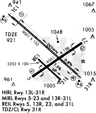 Des Moines International Airport - KDSM - DSM - Airport Guide