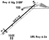 Lakewood Airport - N12 - Airport Guide