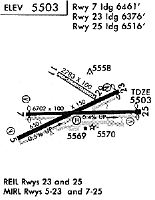 Four Corners Regional Airport - KFMN - FMN - Airport Guide