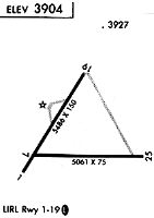 Derby Field Airport - KLOL - LOL - Airport Guide