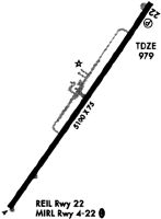 Fayette County Airport - I23 - Airport Guide